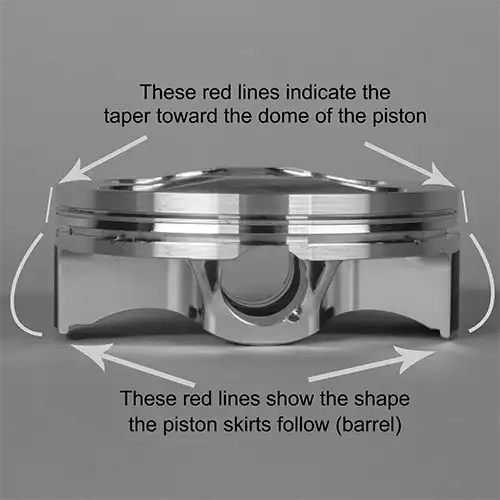 Pistons Aren't Round: - Penton Owners Group